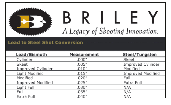Briley MFG - Benelli (Crio Sport) Spectrum Choke - 12 Gauge Briley MFG - Benelli (Crio Sport) Spectrum Choke - 12 Gauge